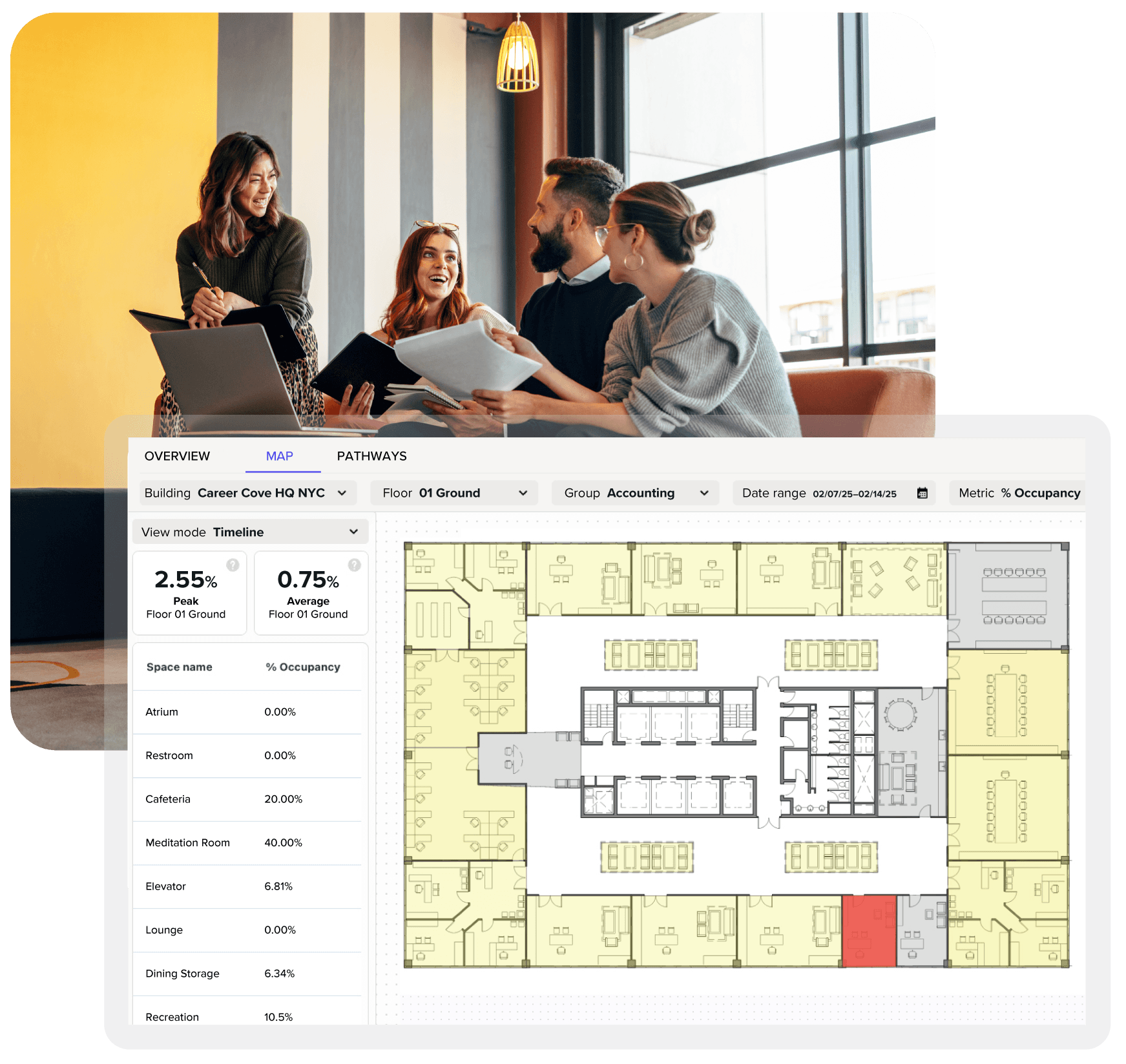 Office Space Utilization Analytics Dashboard — InnerSpace