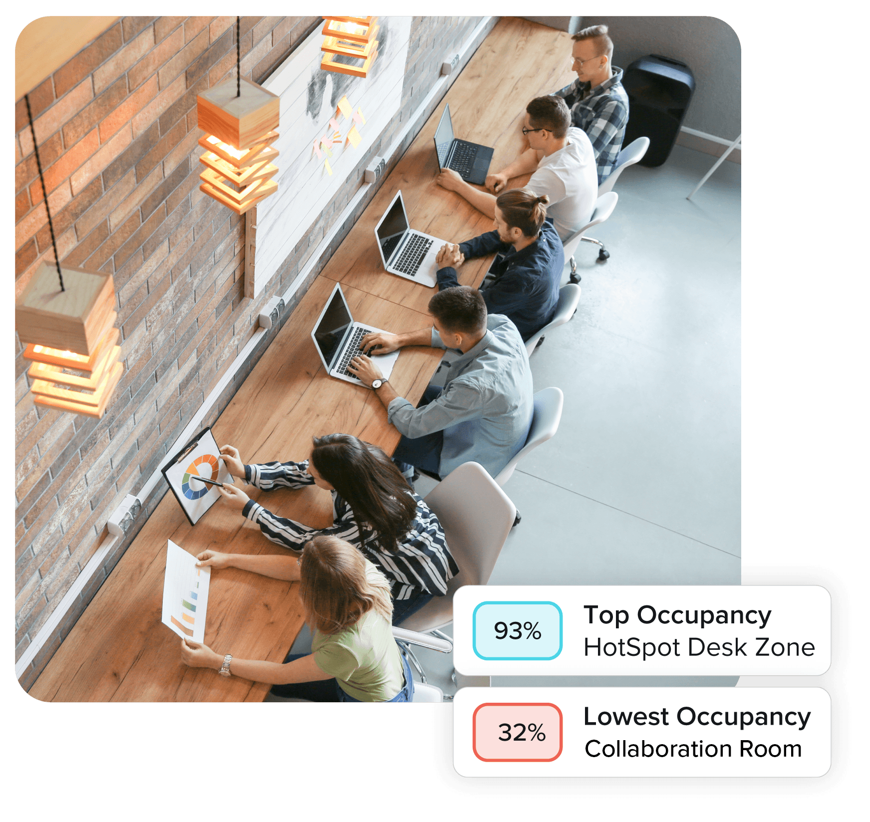 Office Space Utilization | Revolutionizing Efficiency in CRE — InnerSpace